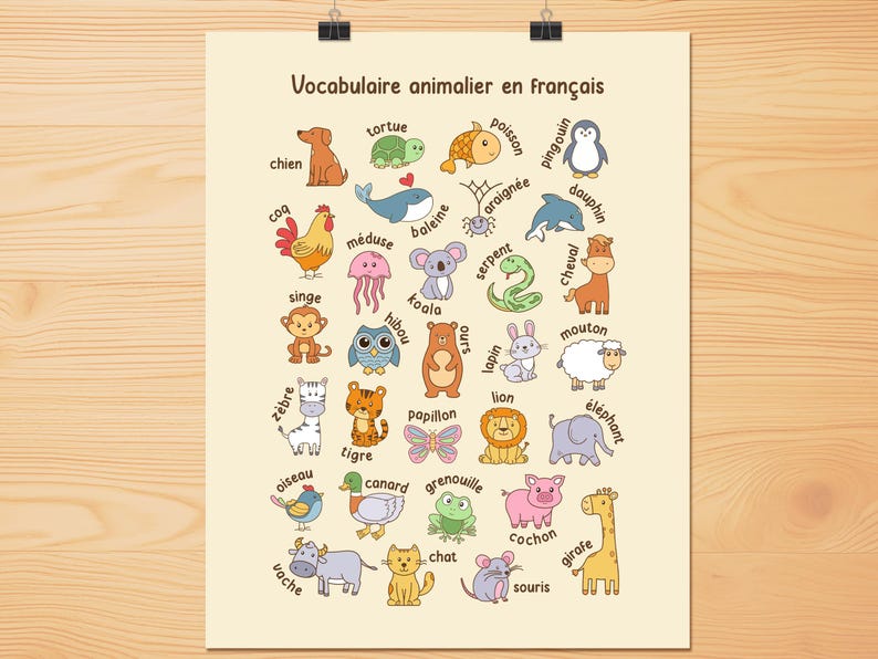 French Animal Names Chart, Educational Wall Print in French Language ...