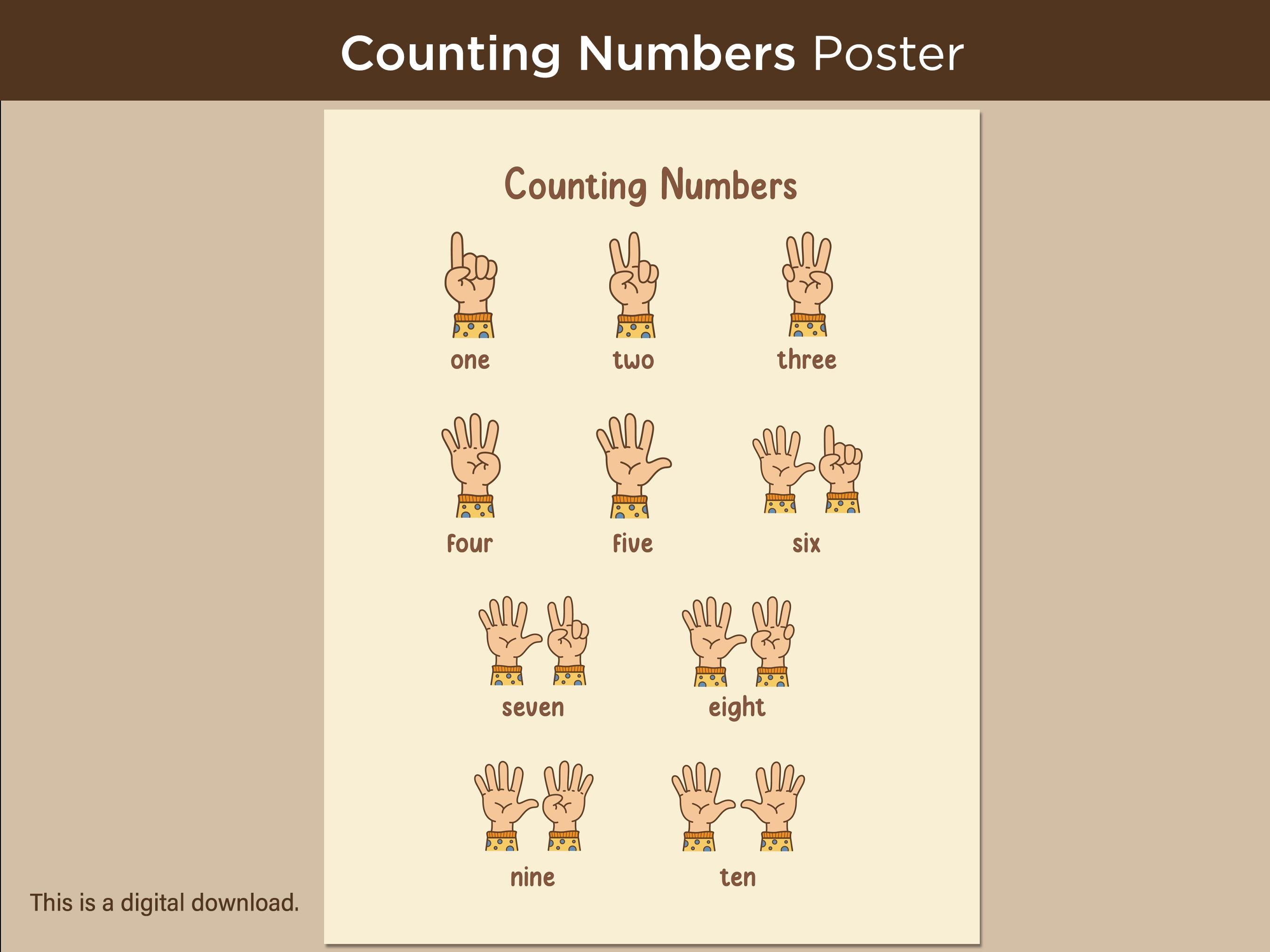 Counting Numbers Poster, 1-10 Number Poster, Homeschool Classroom Decor ...