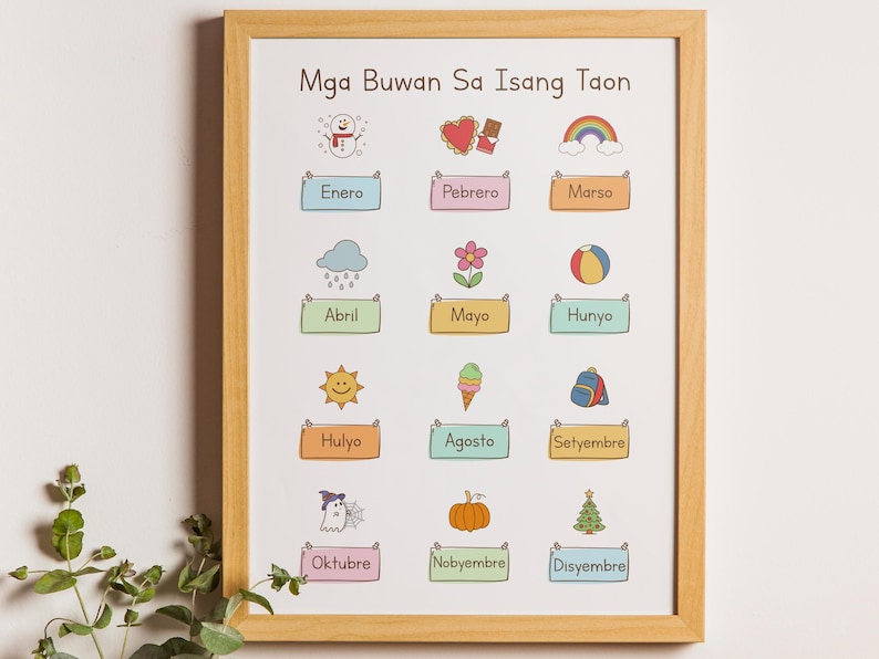 Filipino Months of the Year Poster, Tagalog Educational Wall Art ...