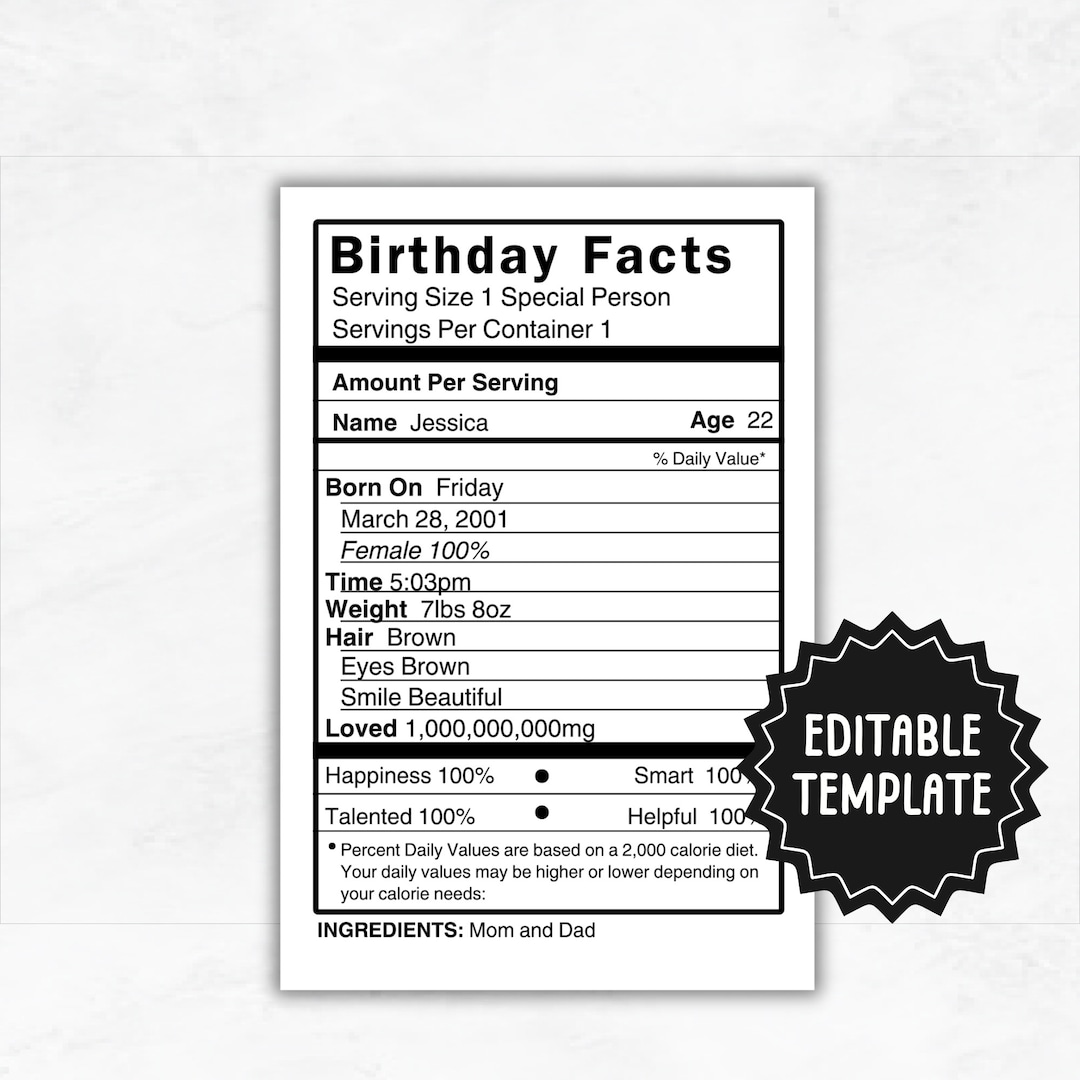 Editable Birthday Nutrition | Nutrition Facts | Nutrition Label ...
