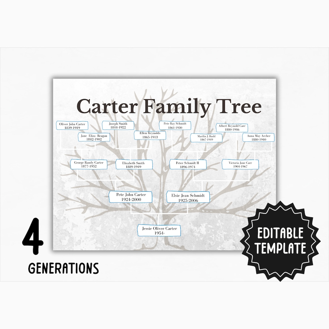 Family Tree Template | Editable Family Tree Chart | Create Your Own ...