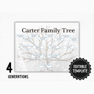 Family Tree Template | Editable Family Tree Chart | Create Your Own ...