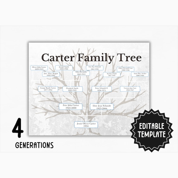 Create Your Own Family Tree Template