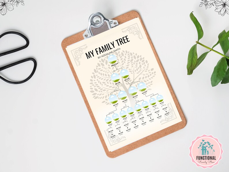 Family Tree Chart Editable Family Tree Template 5 - Etsy