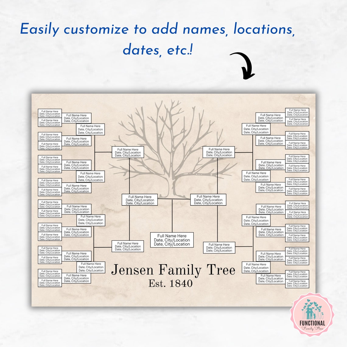 Six Generation Family Tree Template Editable Family Tree - Etsy UK
