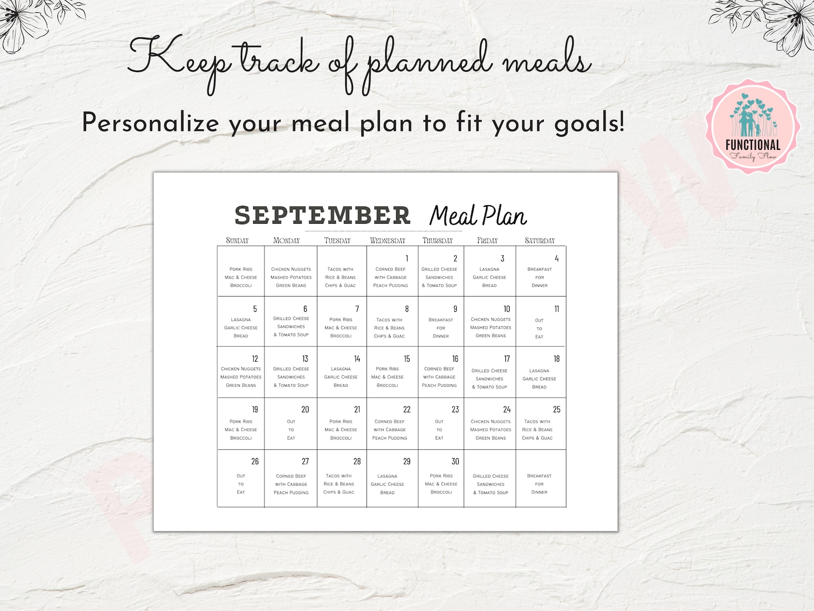 Monthly Meal Planner Template | Editable Monthly Menu | DIY Meal Plan ...