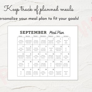 Monthly Meal Planner Template | Editable Monthly Menu | DIY Meal Plan ...