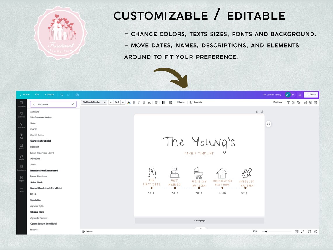 Custom Family Timeline Life Timeline Template Create Your - Etsy