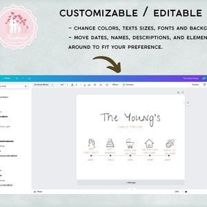 Custom Family Timeline | Life Timeline Template | Create Your Own ...