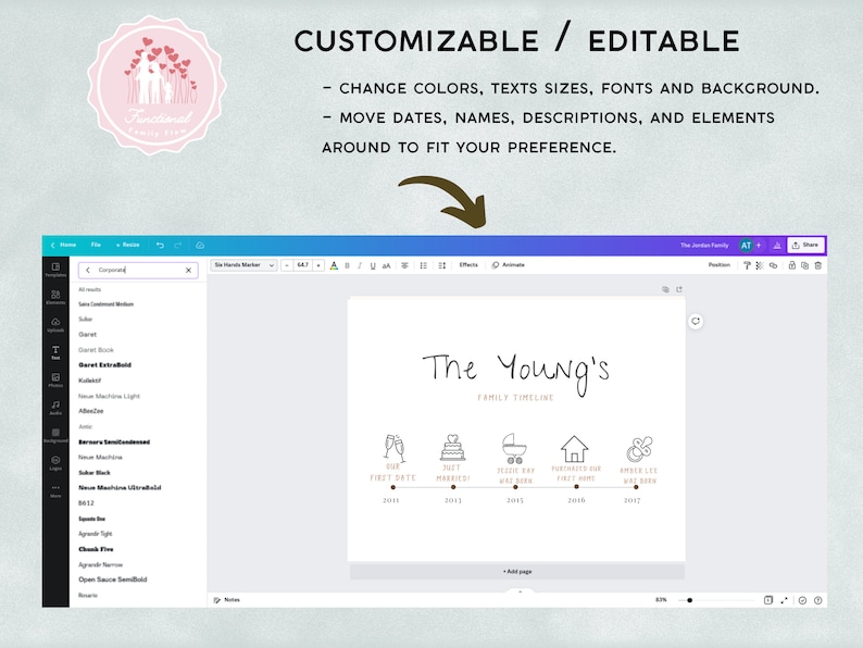Custom Family Timeline Life Timeline Template Create Your - Etsy