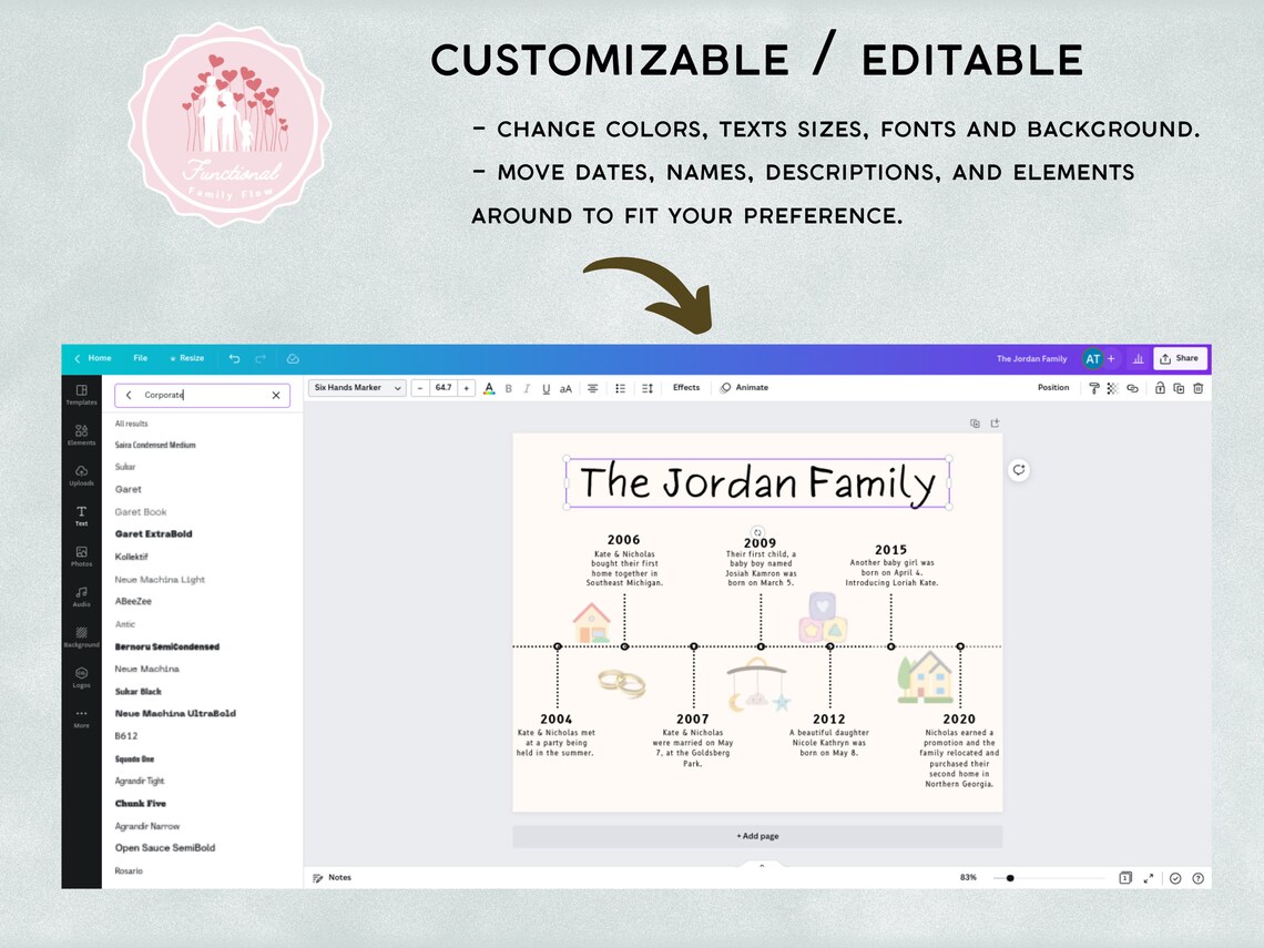 Custom Family Timeline Editable Family Events Chart - Etsy