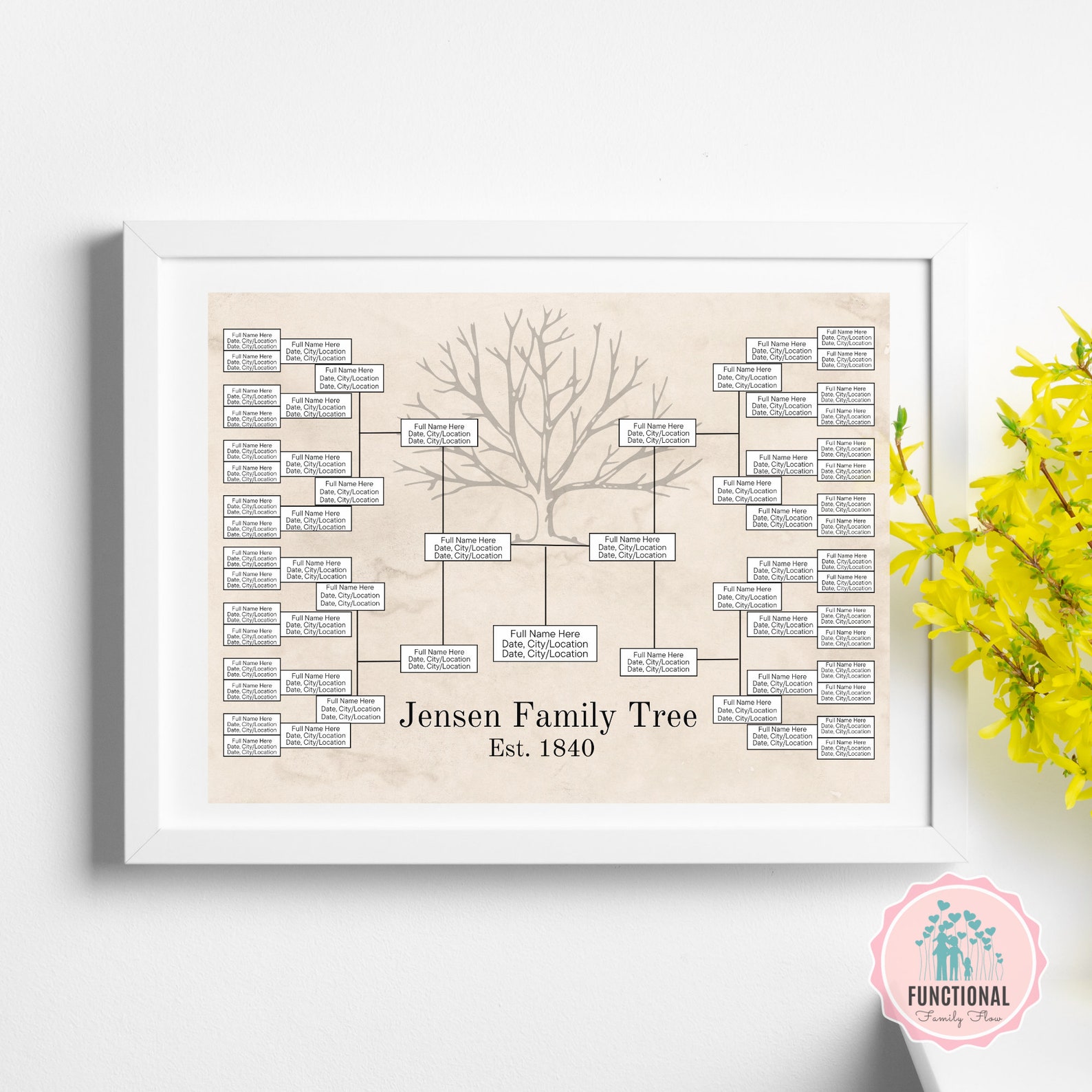 Six Generation Family Tree Template | Editable Family Tree | Create ...