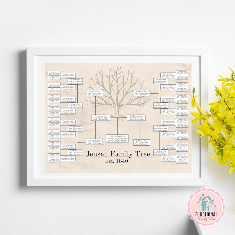 Six Generation Family Tree Template Editable Family Tree - Etsy Canada