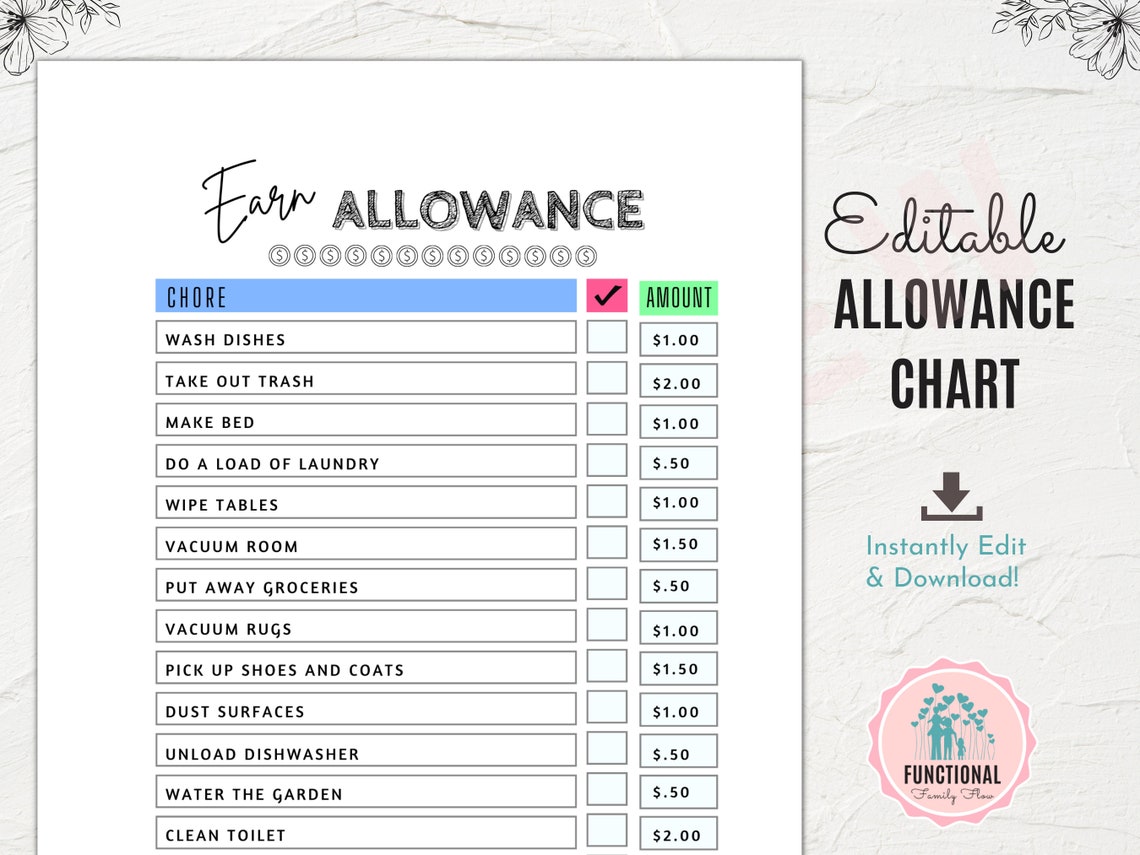 Allowance Tracker Editable Chore Chart With Allowance Keep - Etsy