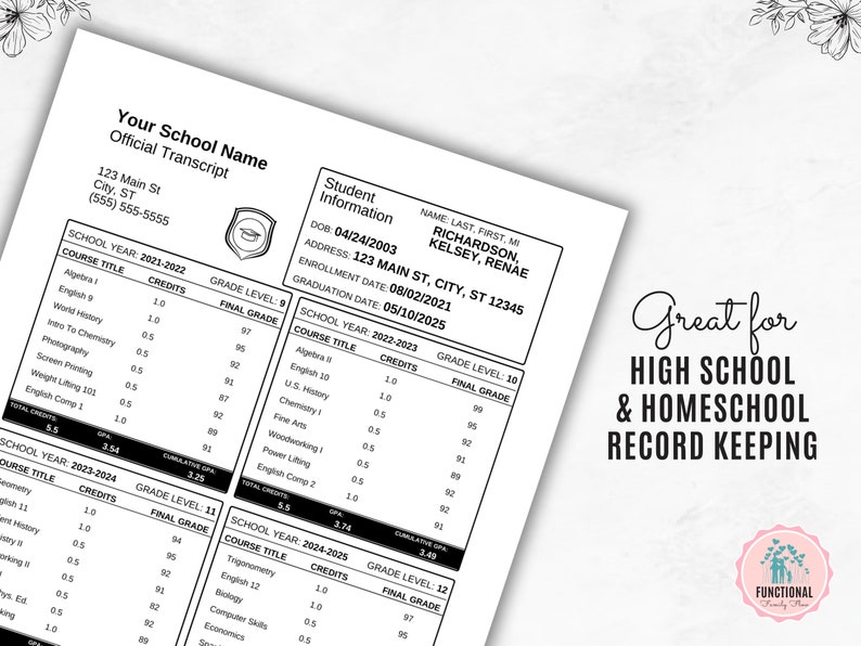 High School Transcript Template | Editable Homeschool Transcript ...
