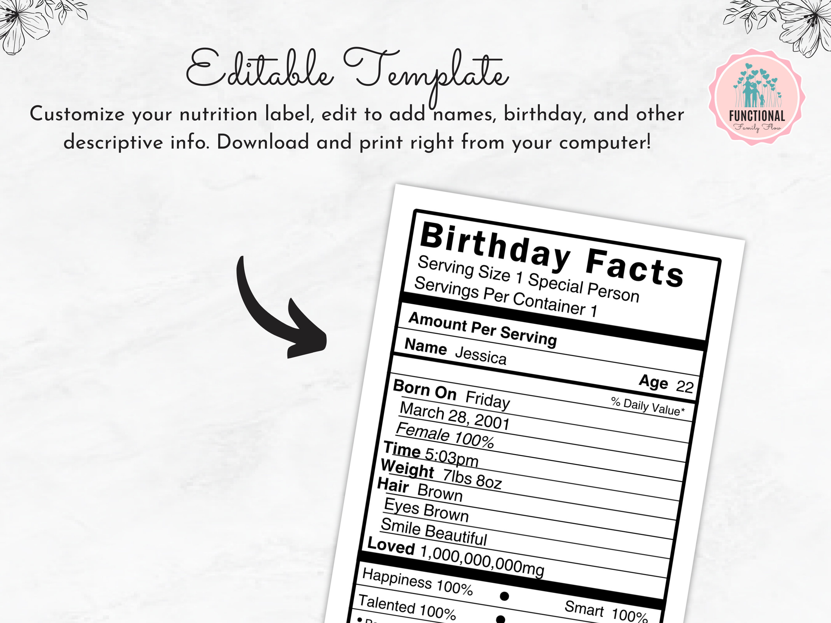 Editable Birthday Nutrition | Nutrition Facts | Nutrition Label ...