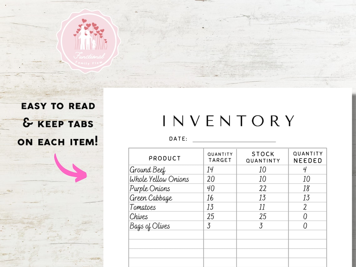 Inventory Spreadsheet Inventory List Printable Inventory - Etsy