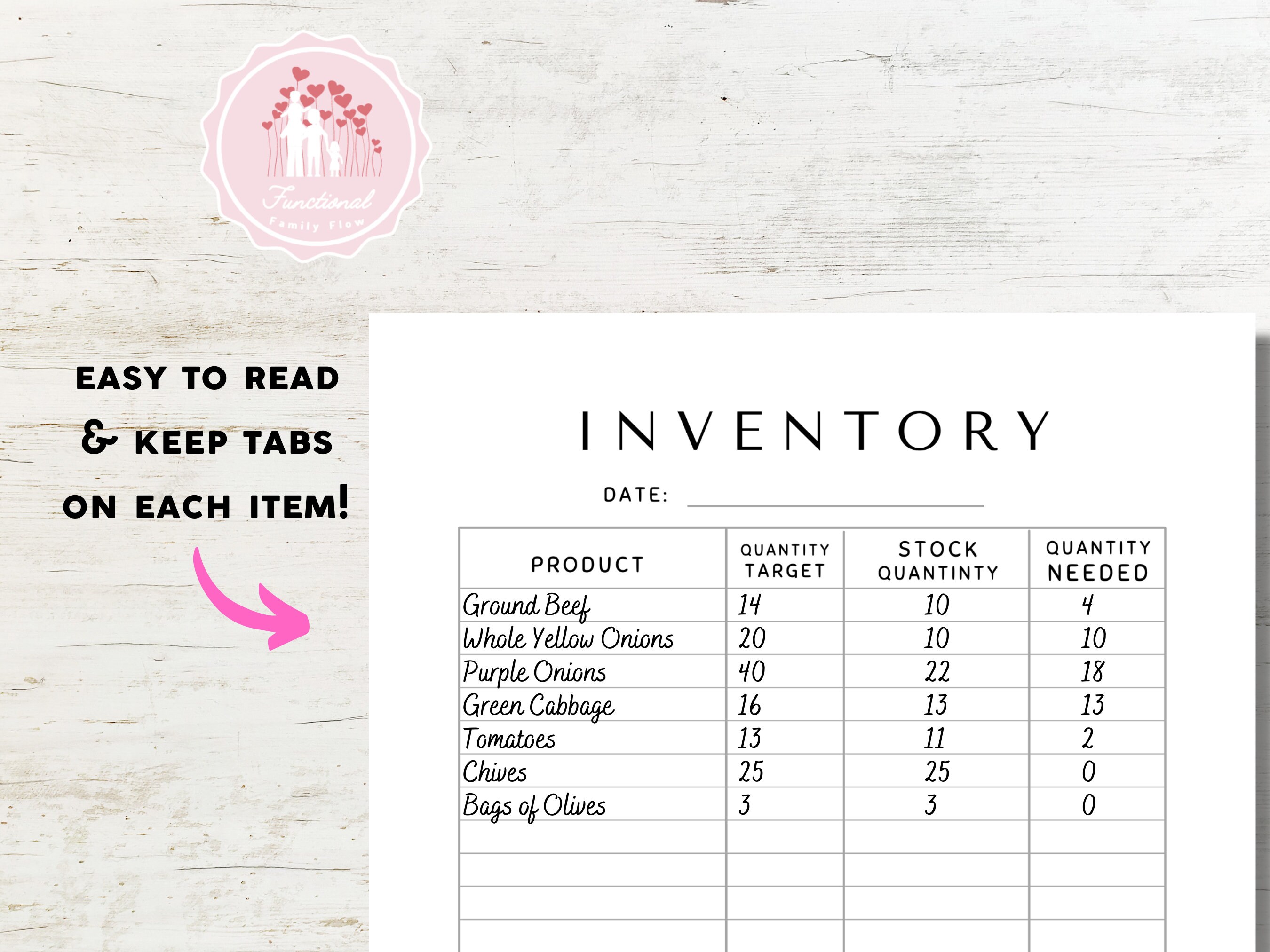 Inventory Spreadsheet Inventory List Printable Inventory - Etsy