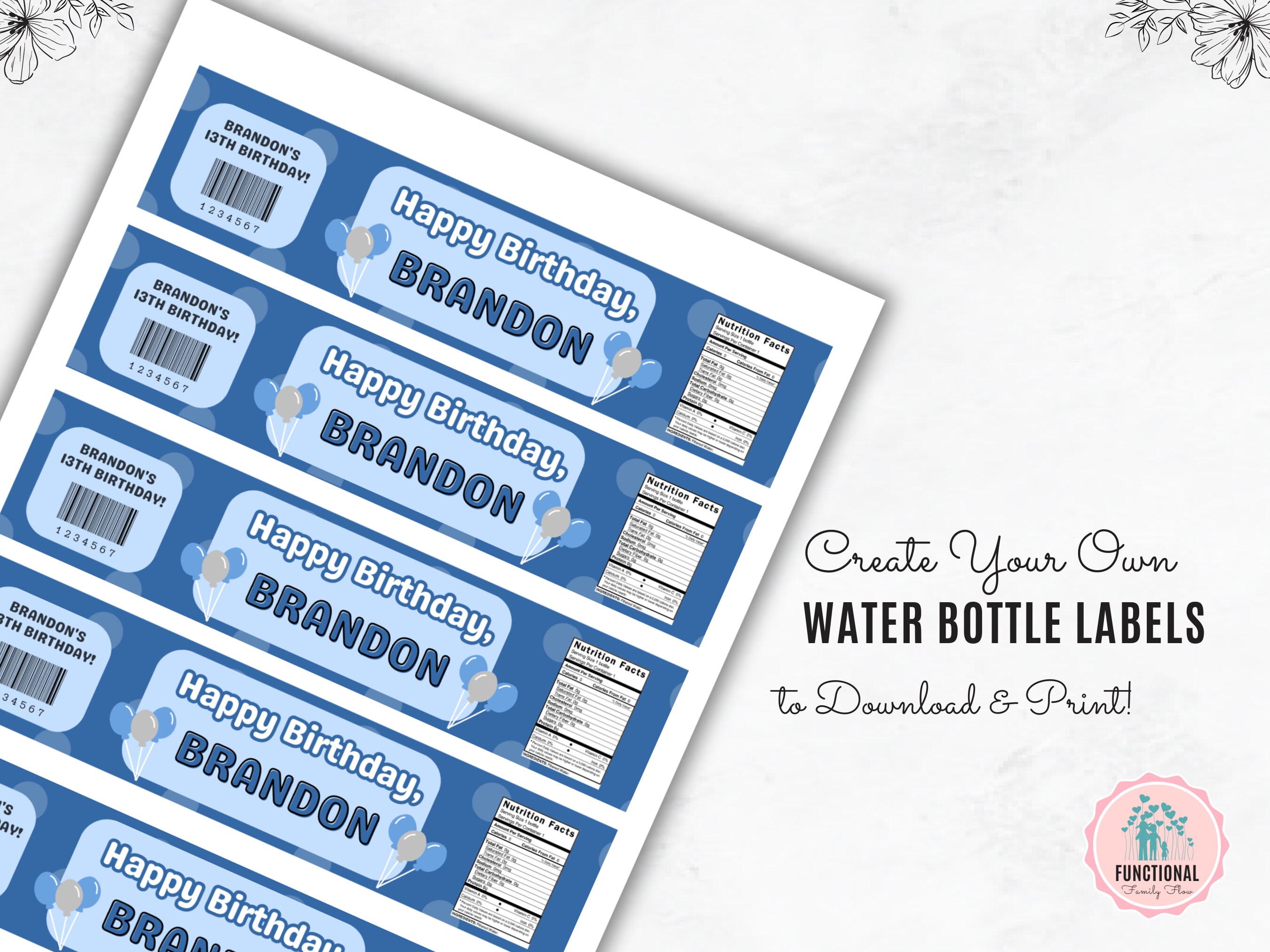 Birthday Water Bottle Label Template | Editable Water Bottle Labels ...