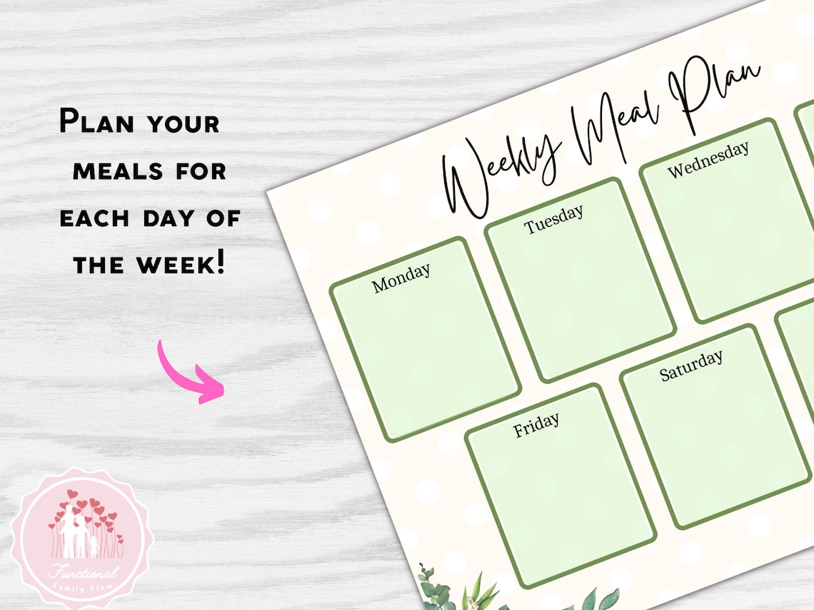 Weekly Meal Planner Page Printable 7 Day Menu Meal Plan - Etsy
