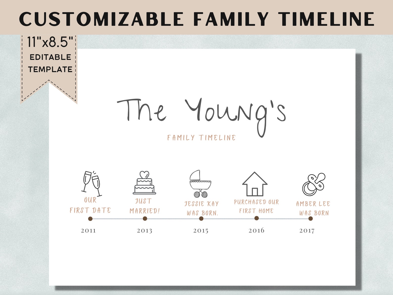 Custom Family Timeline Life Timeline Template Create Your - Etsy