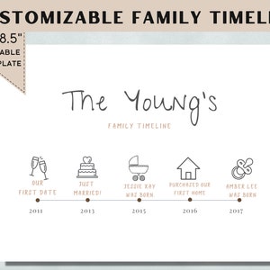 Custom Family Timeline | Life Timeline Template | Create Your Own ...