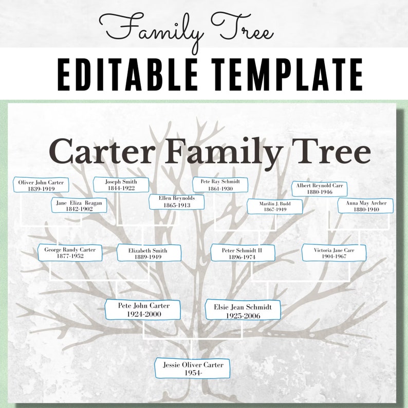 Family Tree Template | Editable Family Tree Chart | Create Your Own ...