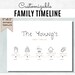 Custom Family Timeline Life Timeline Template Create Your Own Family ...