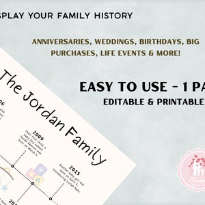 Custom Family Timeline | Editable Family Events Chart | Personalized ...