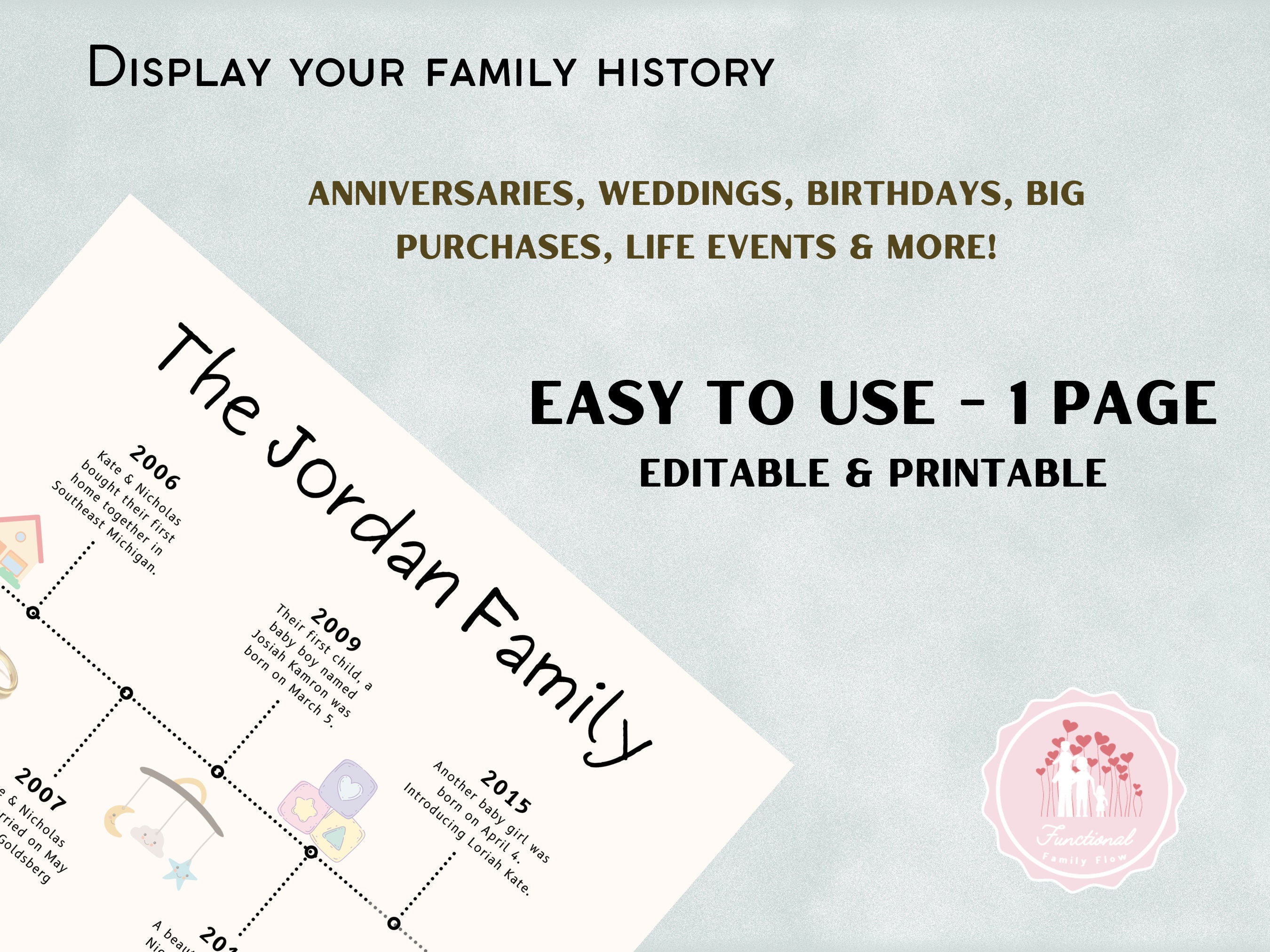 Custom Family Timeline Editable Family Events Chart - Etsy