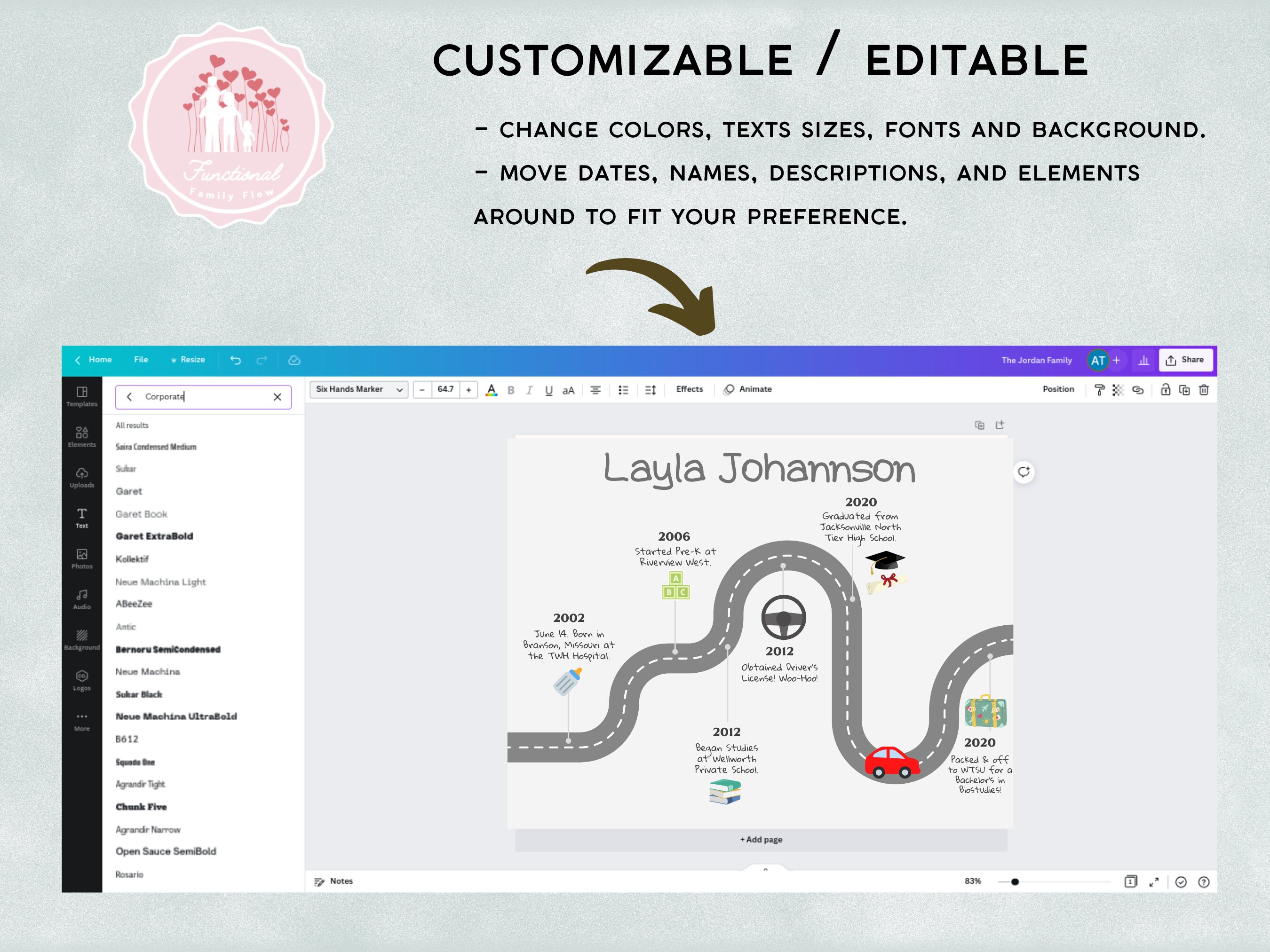 Custom Personal Timeline Editable Road Map for Goals & - Etsy