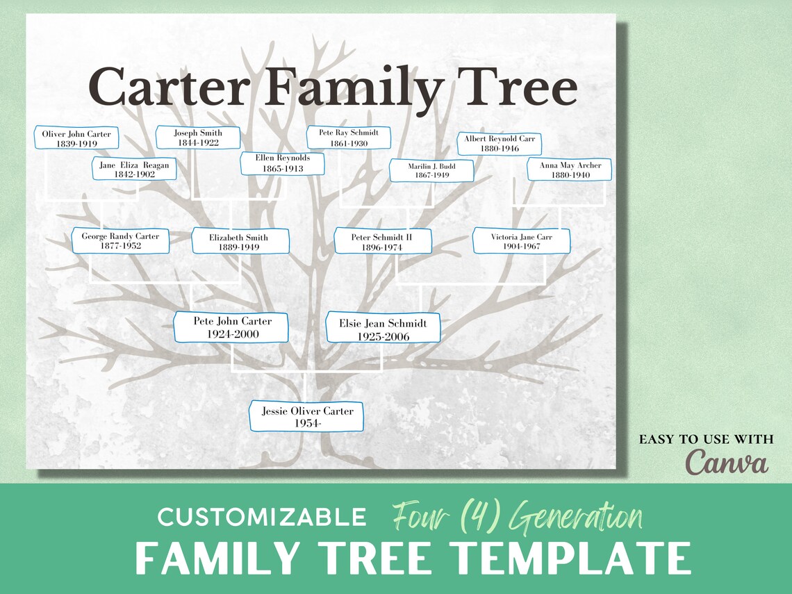 Family Tree Template Editable Family Tree Chart Create - Etsy