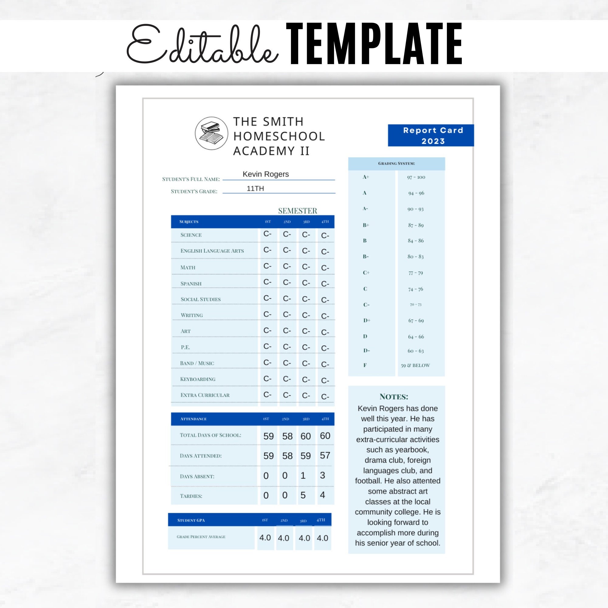 Fillable Printable High School Transcript Template Homeschool - Etsy
