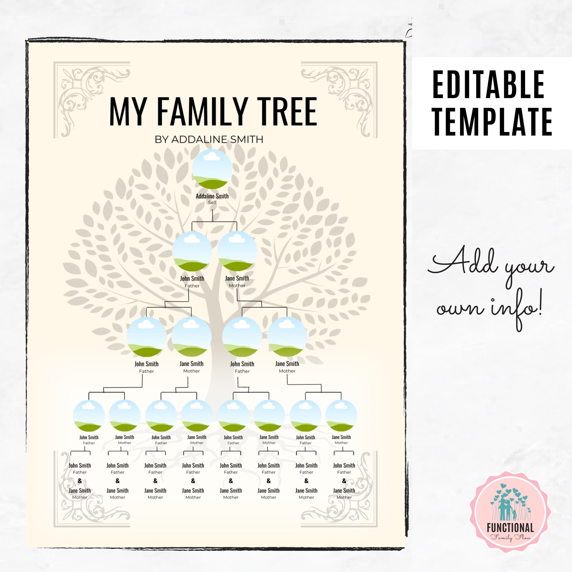 Family Tree Chart Editable Family Tree Template 5 - Etsy Hong Kong