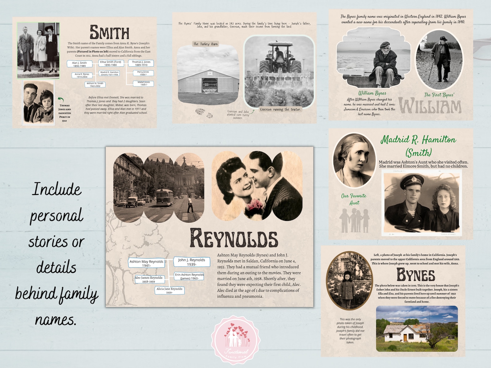 Ancestry Book Template | Editable Genealogy Book | Create Your Own ...