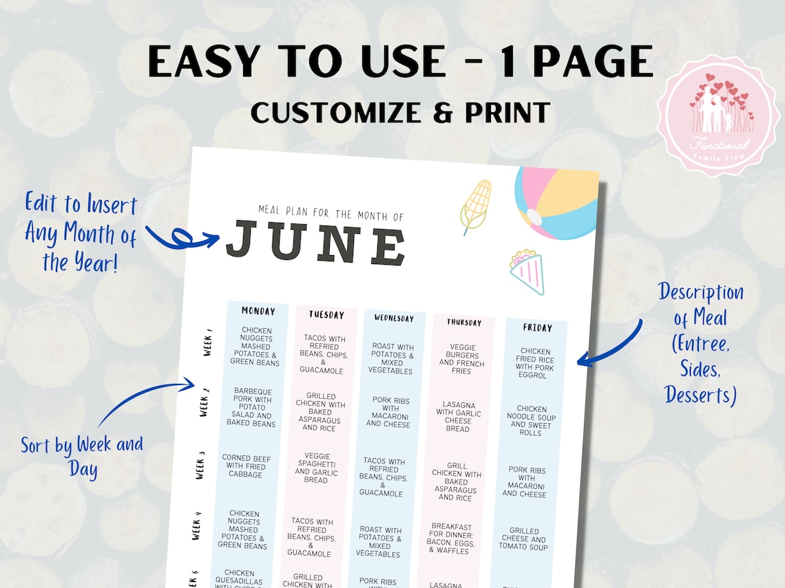 Meal Plan Template | Editable Monthly Menu Template | Monthly Meal ...