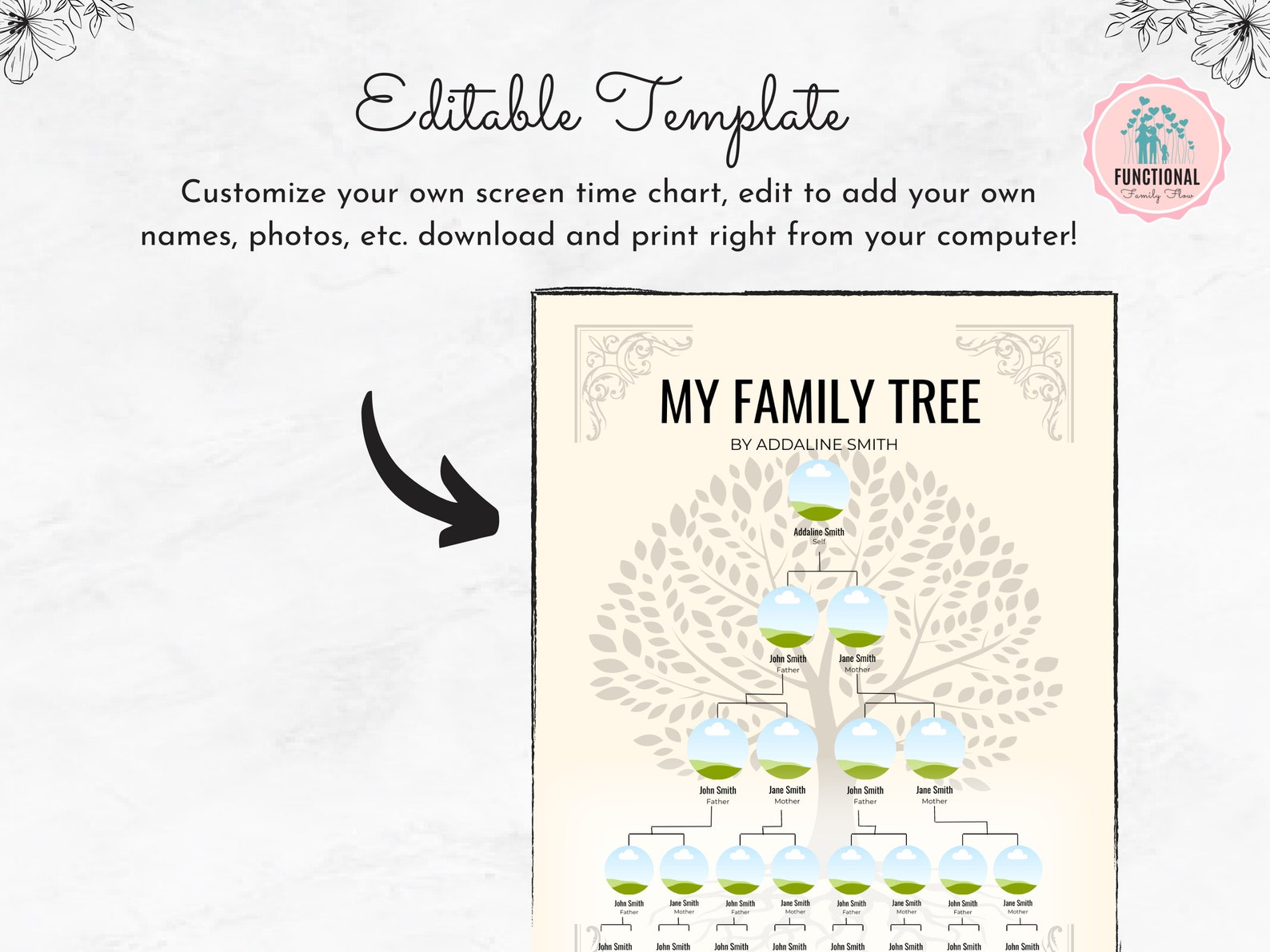 Family Tree Chart | Editable Family Tree Template | 5 Generation ...