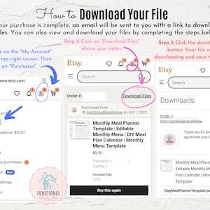 Custom Family Timeline | Editable Family Events Chart | Personalized ...