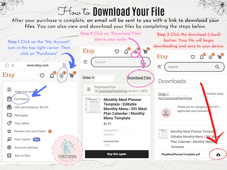 Custom Family Timeline | Editable Family Events Chart | Personalized ...