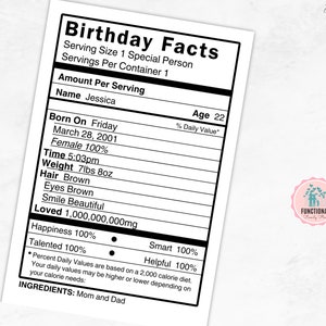 Editable Birthday Nutrition | Nutrition Facts | Nutrition Label ...