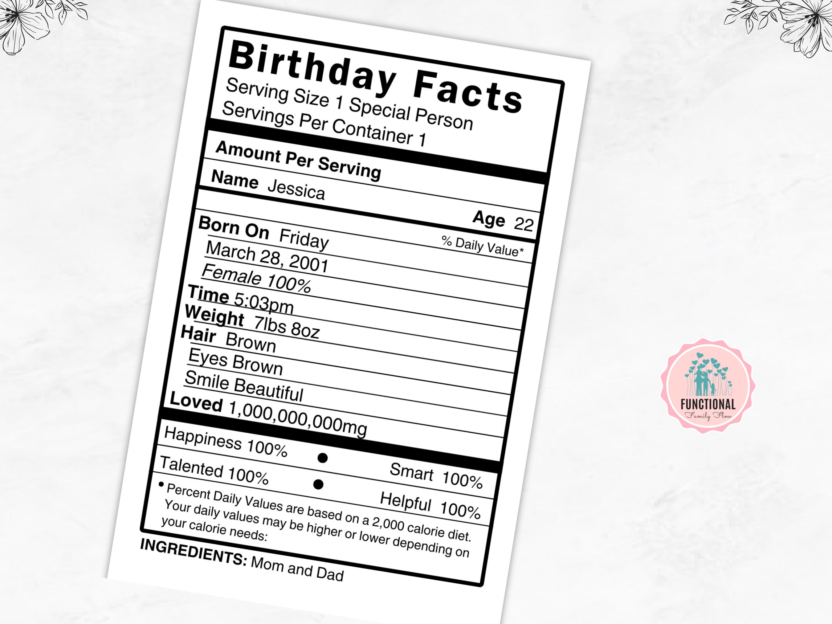 Editable Birthday Nutrition | Nutrition Facts | Nutrition Label ...
