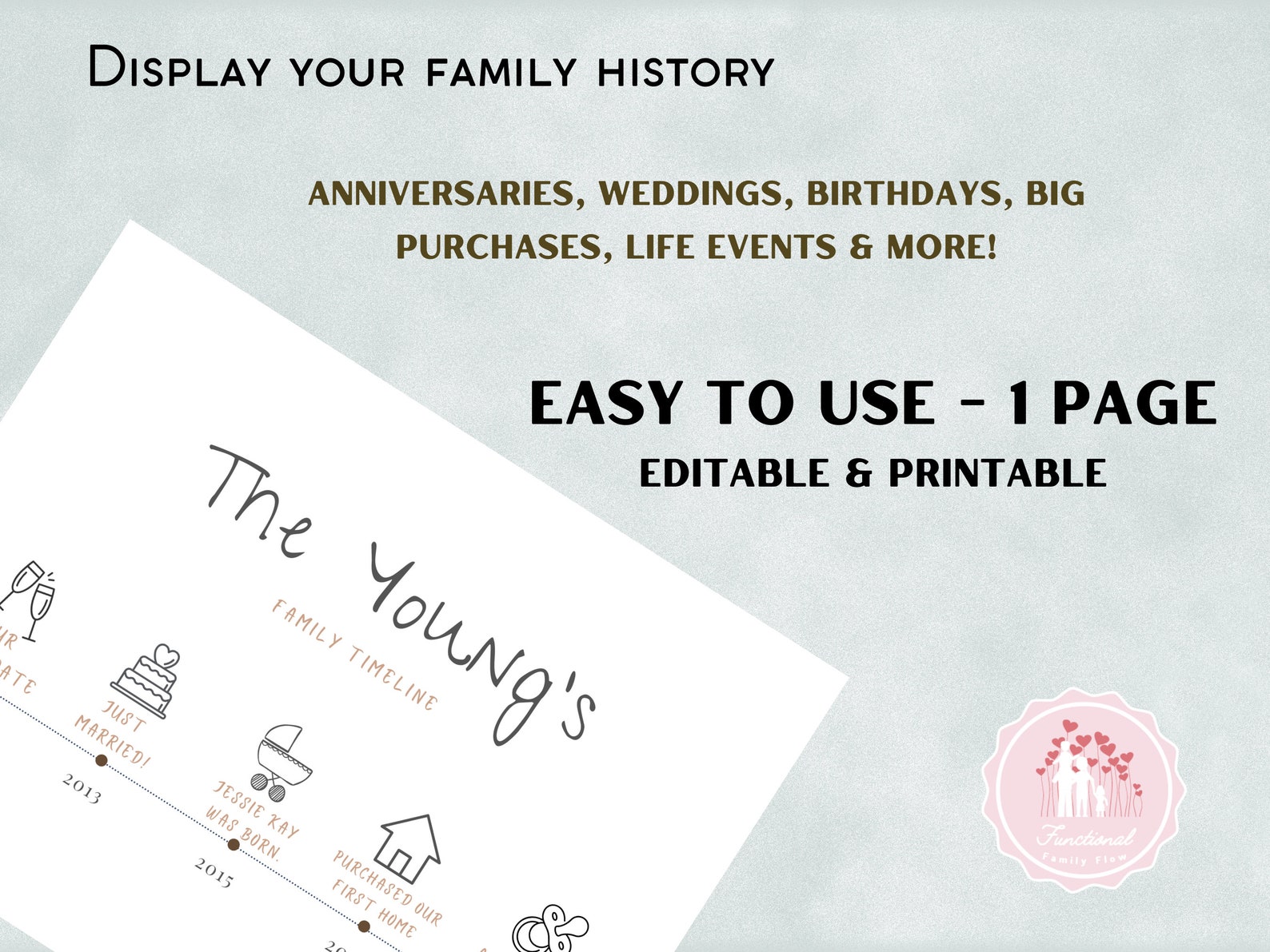 Custom Family Timeline Life Timeline Template Create Your - Etsy