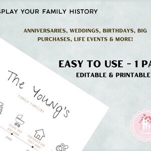 Custom Family Timeline | Life Timeline Template | Create Your Own ...