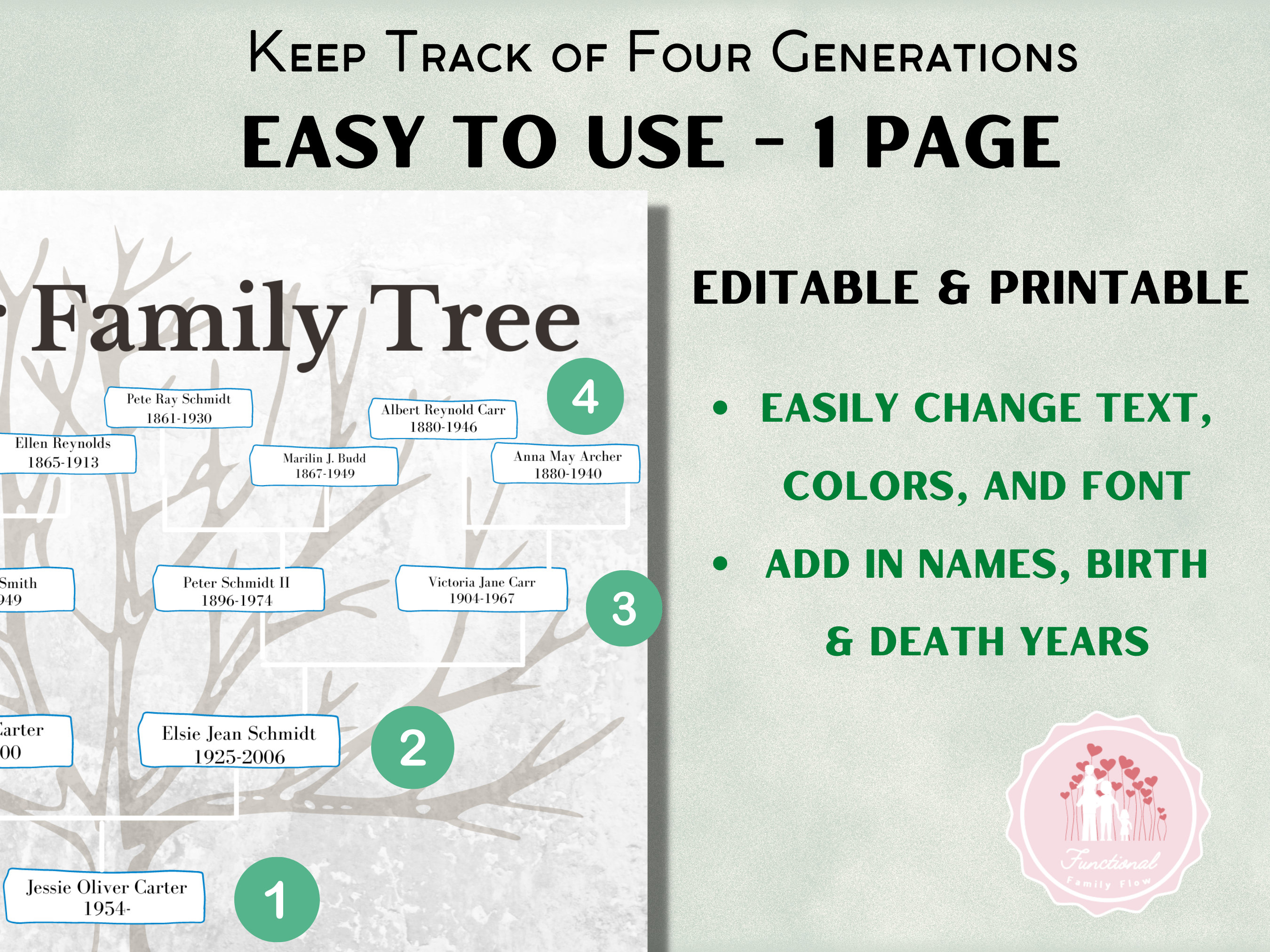 Family Tree Template Editable Family Tree Chart Create - Etsy