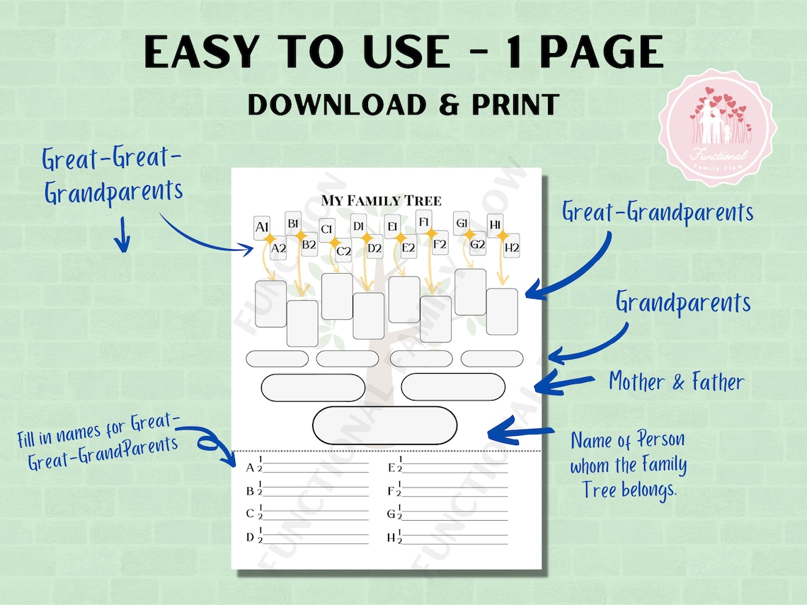 Family Tree Chart Printable Blank Ancestry Map Family Tree - Etsy