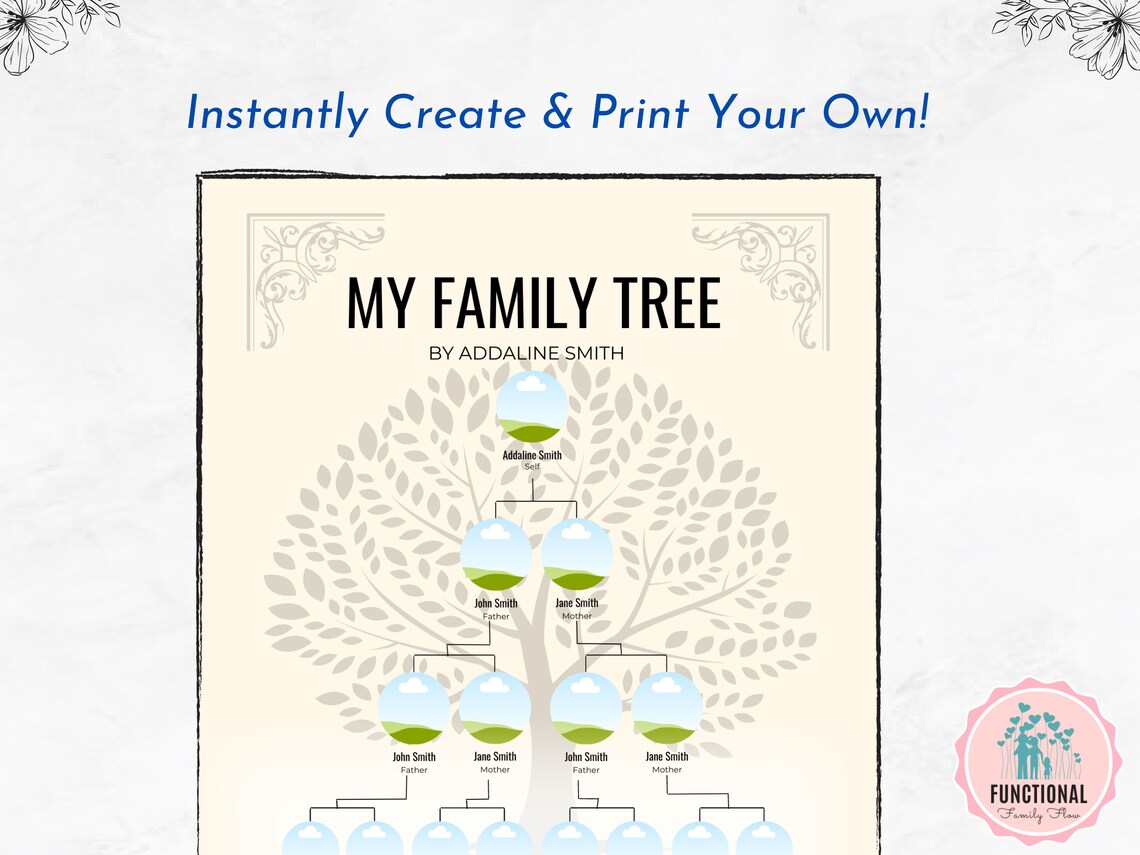 Family Tree Chart Editable Family Tree Template 5 - Etsy Canada