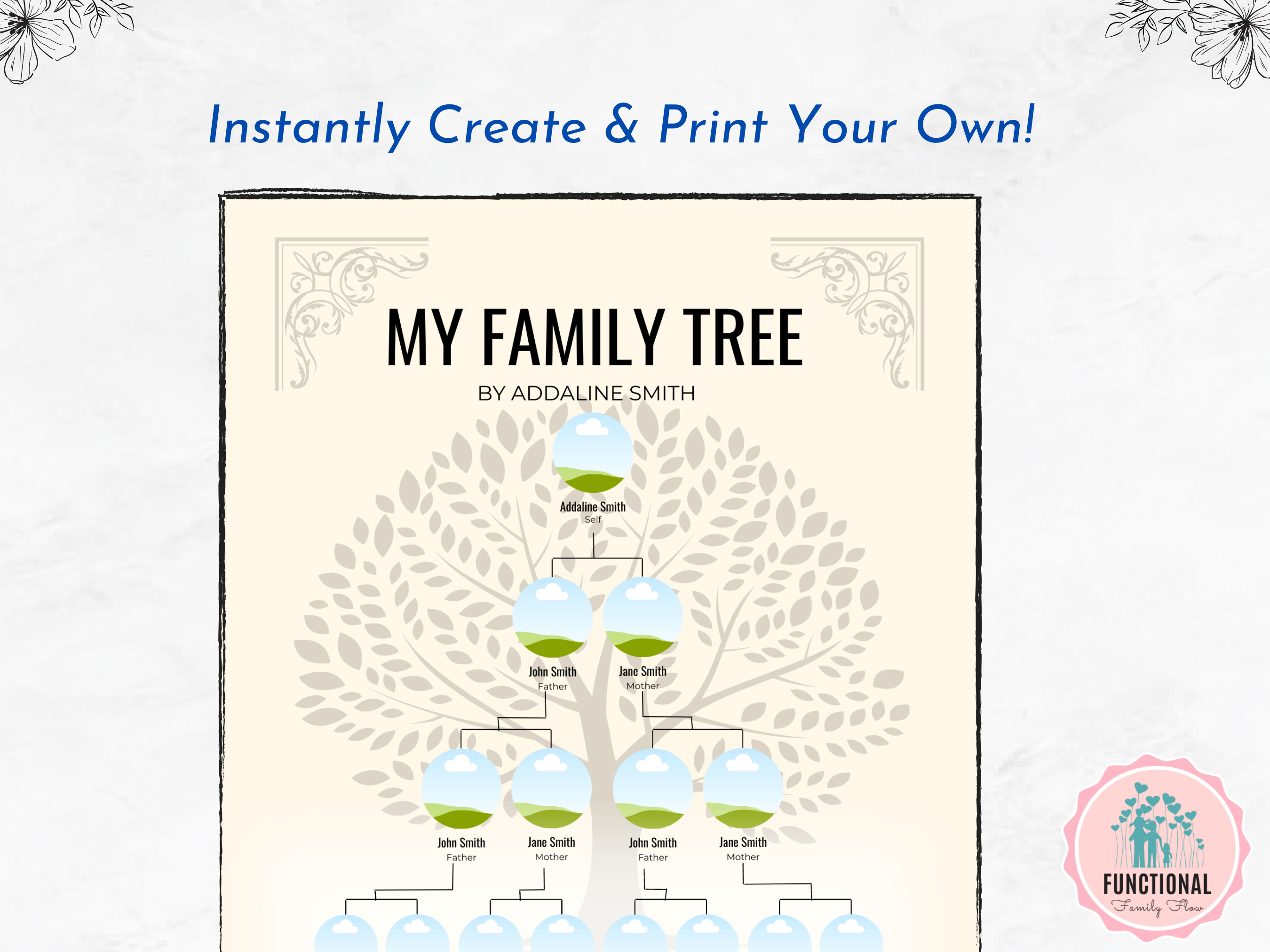 Family Tree Chart | Editable Family Tree Template | 5 Generation ...