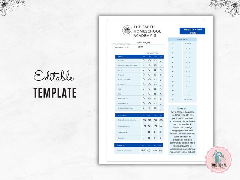 Fillable Printable High School Transcript Template Homeschool - Etsy