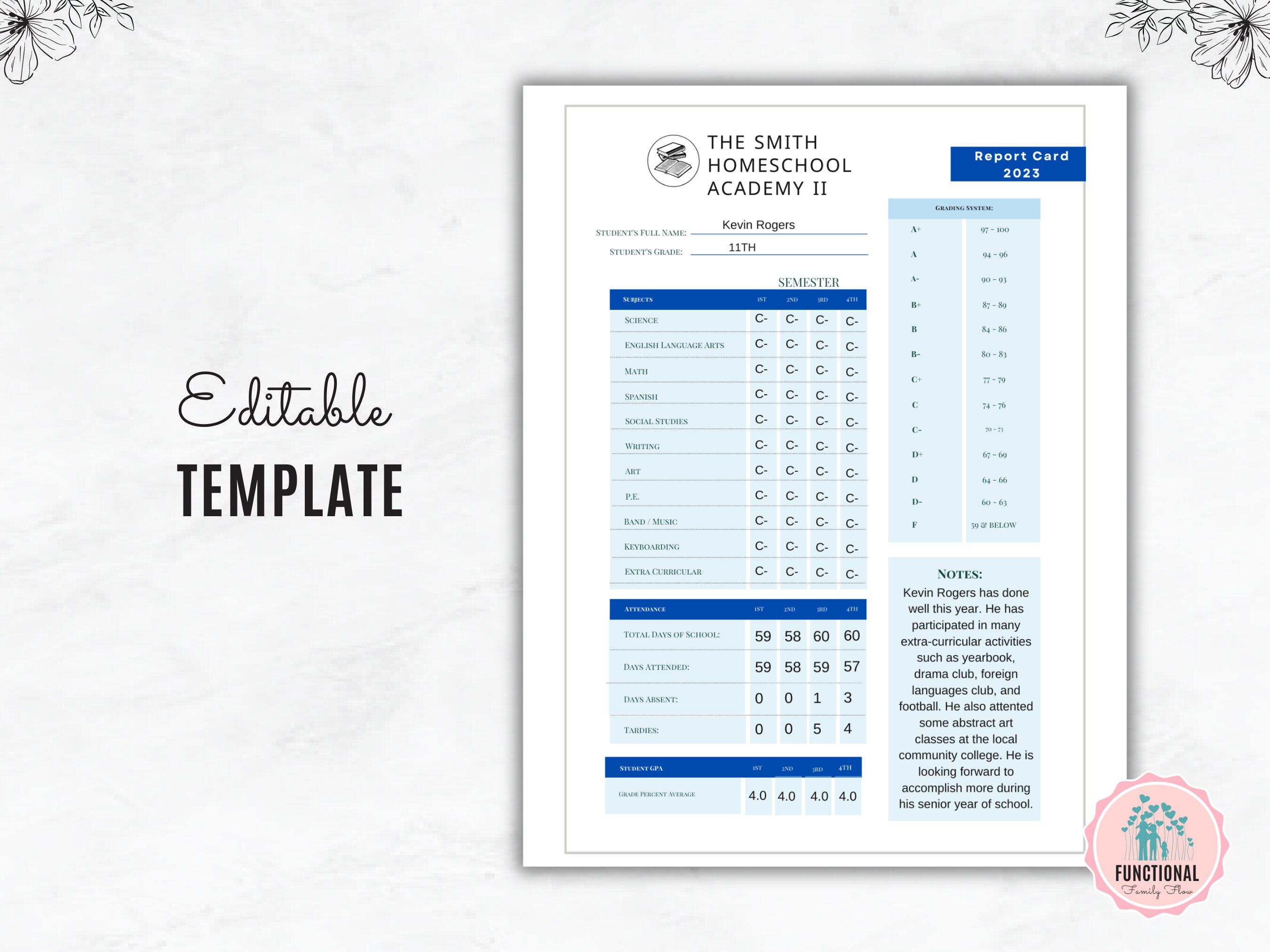 Fillable Printable High School Transcript Template Homeschool - Etsy
