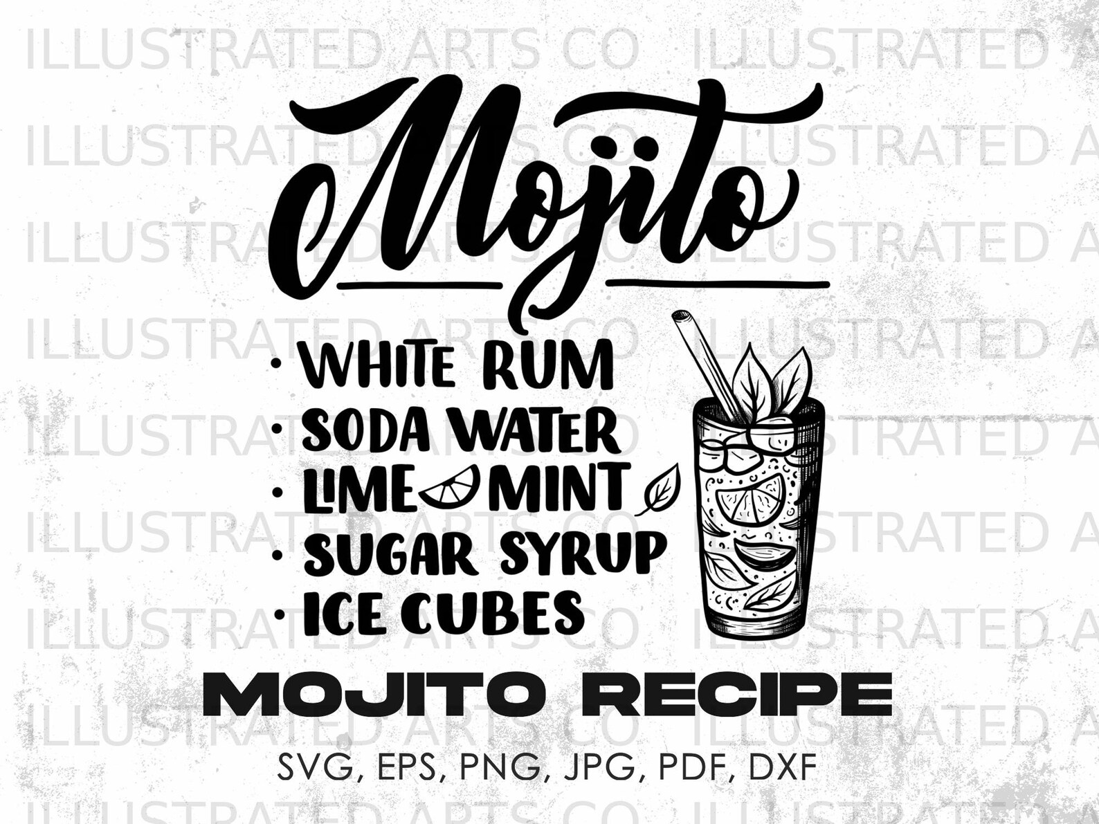 Mojito Recipe Svg, Cocktail Svg, Png, Jpg, Pdf, Eps, Dxf Alcohol ...